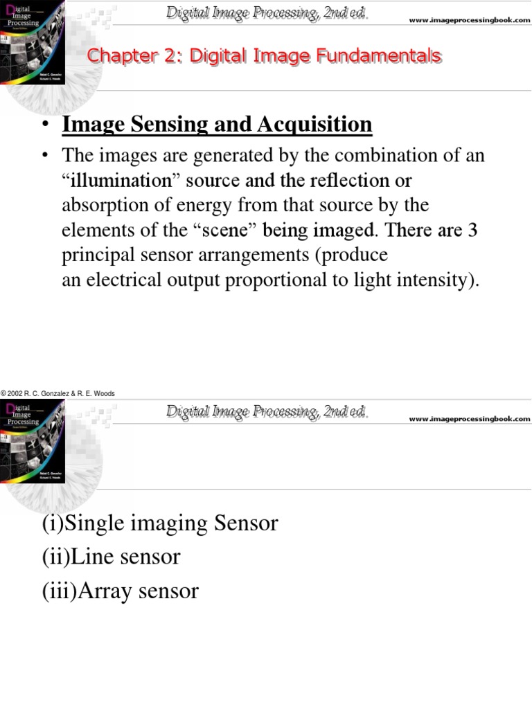 Image Sensing and Acquisition: Chapter 2: Digital Image Fundamentals ...