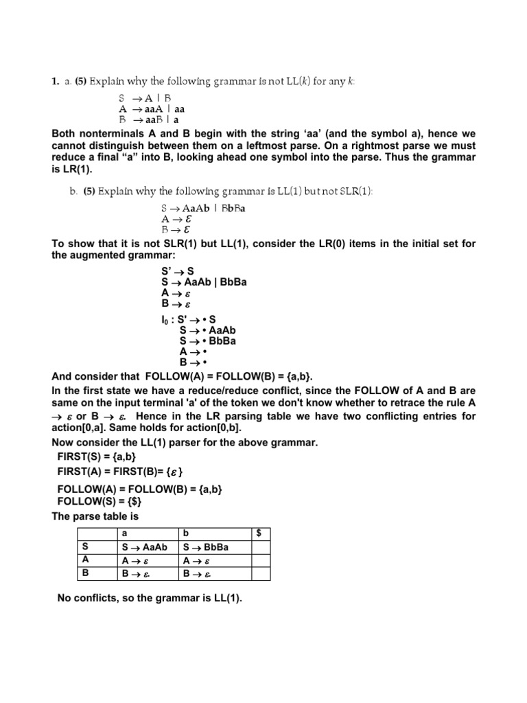 CS331 Exam 2002 Solution | PDF | Formalism (Deductive) | Syntax (Logic)
