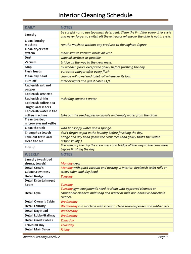 Interior Cleaning Schedule: Daily Notes | PDF | Laundry | Home