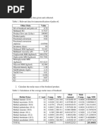 Durethane DTM 95-3300 Series Data Sheet | PDF | Legal Liability | Paint