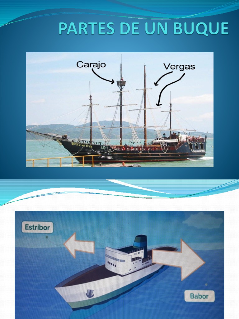 Partes de Un Buque | PDF