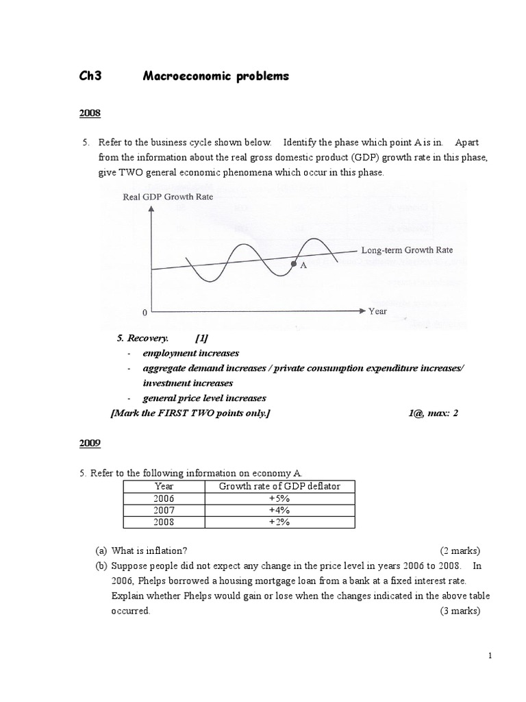 DSE Economics Exercise (Macroeconomic Problems) | PDF | Unemployment ...