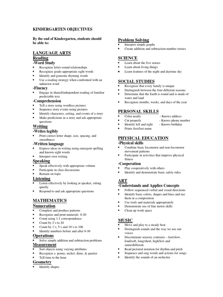 Kindergarten Objectives | PDF | Reading (Process) | Communication