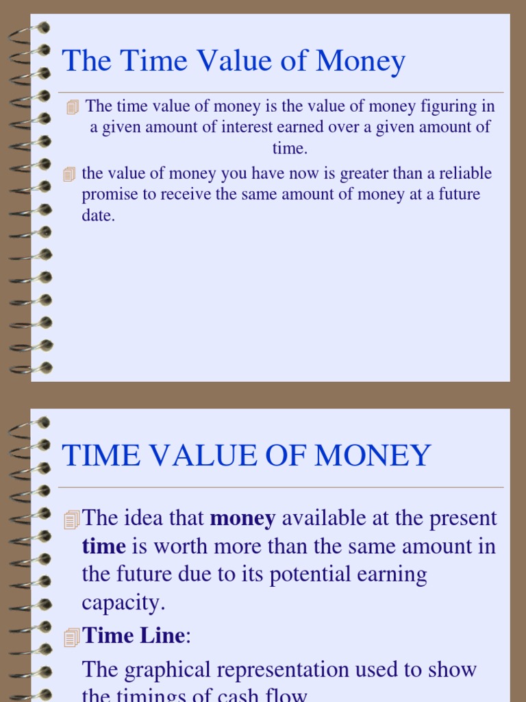 Calculating the Time Value of Money: A Guide to Understanding Key ...