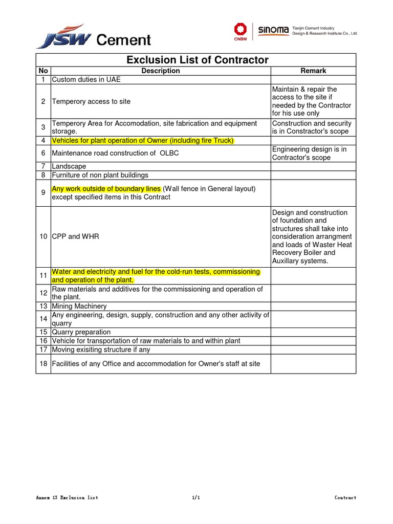 Annex 13 Exclusion List | PDF | General Contractor | Economic Sectors