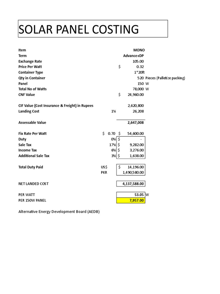 Solar Panel Costing: Alternative Energy Development Board (AEDB) | PDF