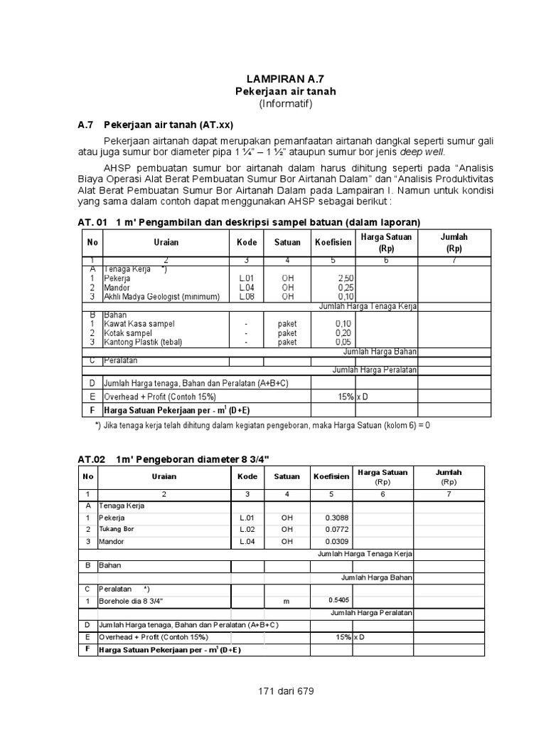 Analisa Sumur Bor | PDF