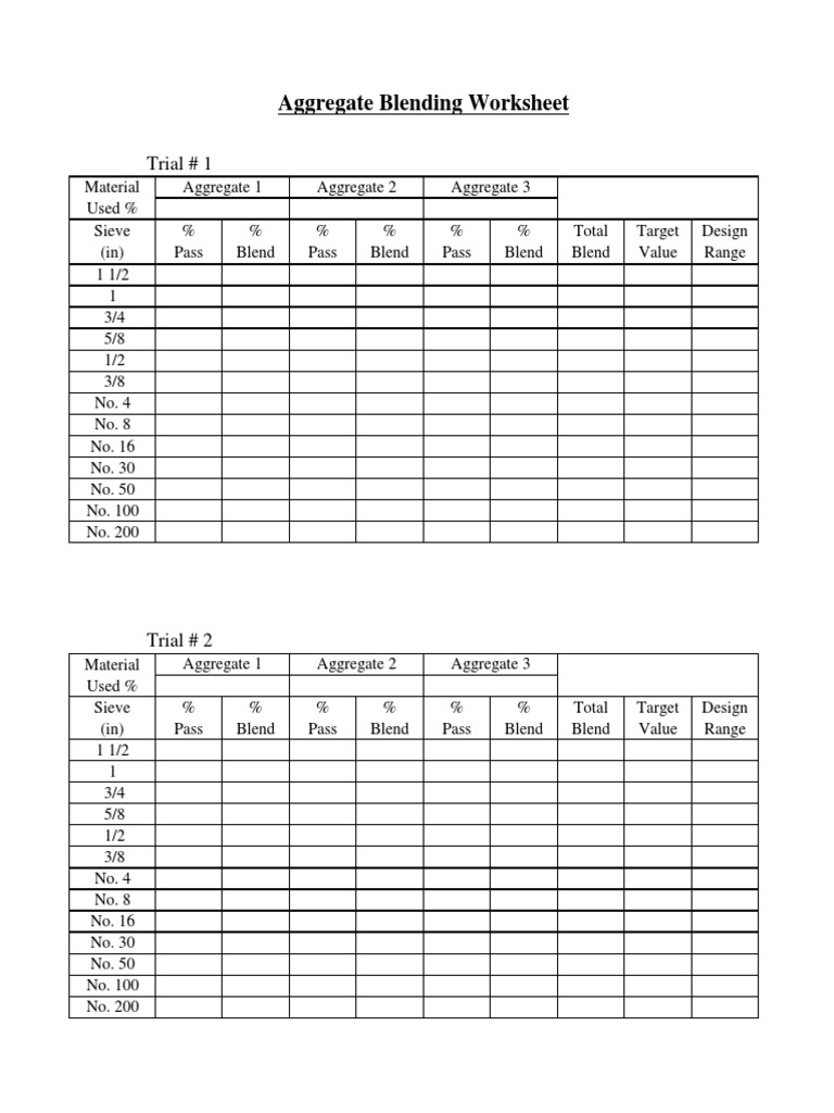 Aggregate Blending Worksheet: Trial # 1 | PDF