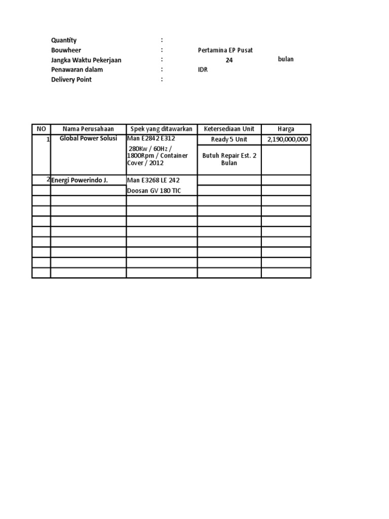 Contoh File Summary | PDF