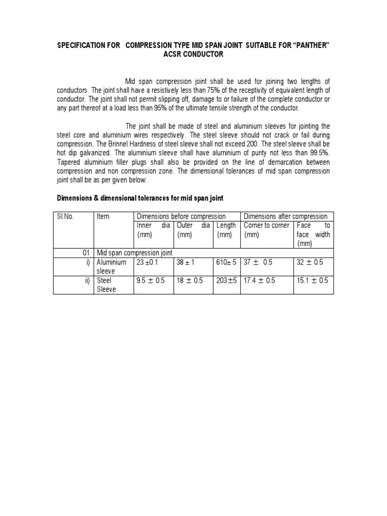 Specification For Compression Type Mid Span Joint Suitable For "Panther ...