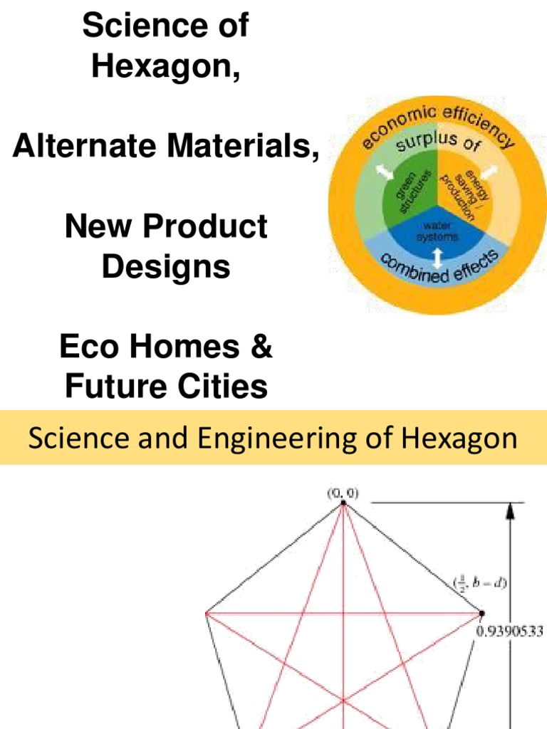 Science of Hexagon, Alternate Materials, New Product Designs Eco Homes ...