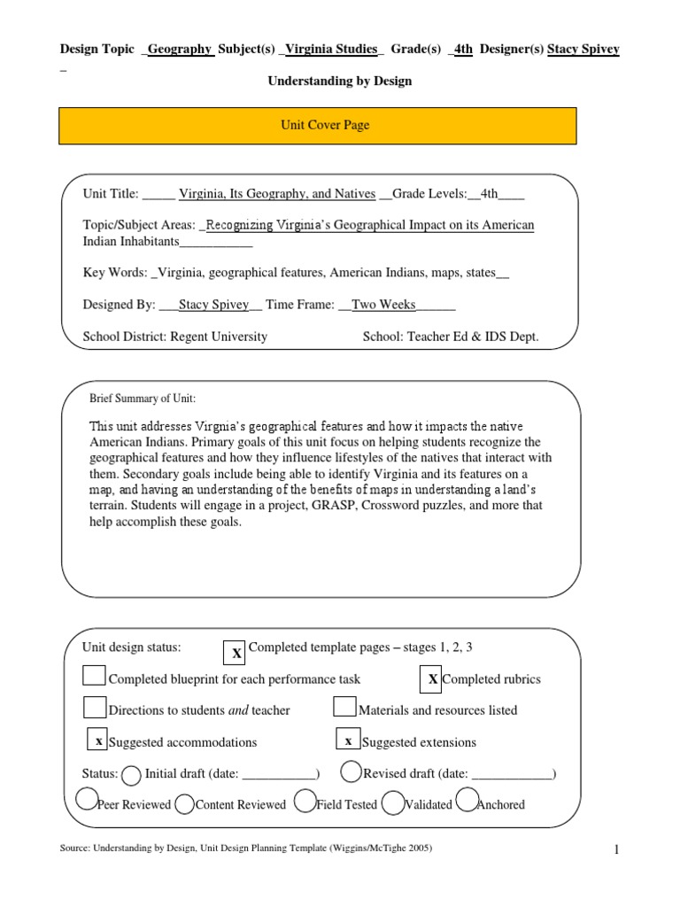 Ued 495-496 Spivey Stacy Artifact Virginia Studies Unit Plan | PDF ...