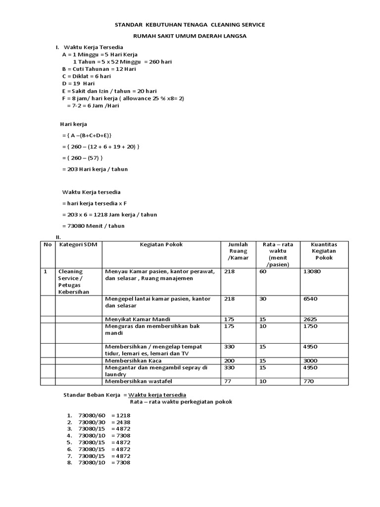 Standar Kebutuhan Tenaga Cleaning Service | PDF