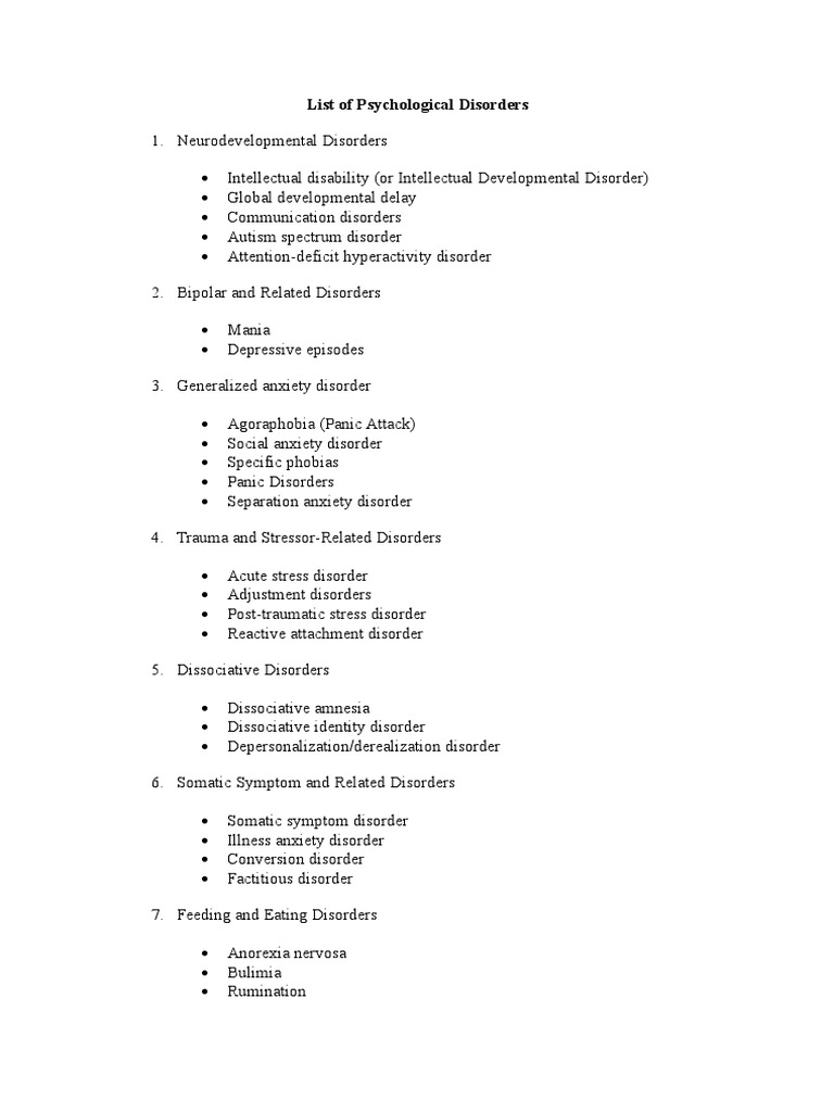 List of Psychological Disorders | PDF