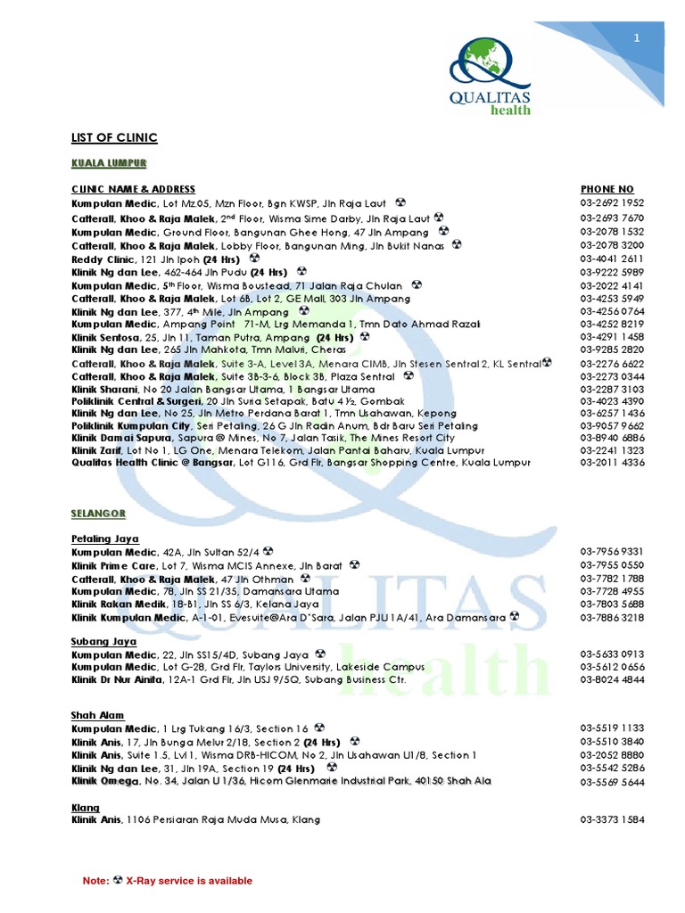 Qualitas Clinics Location Guide | PDF | Malaysia