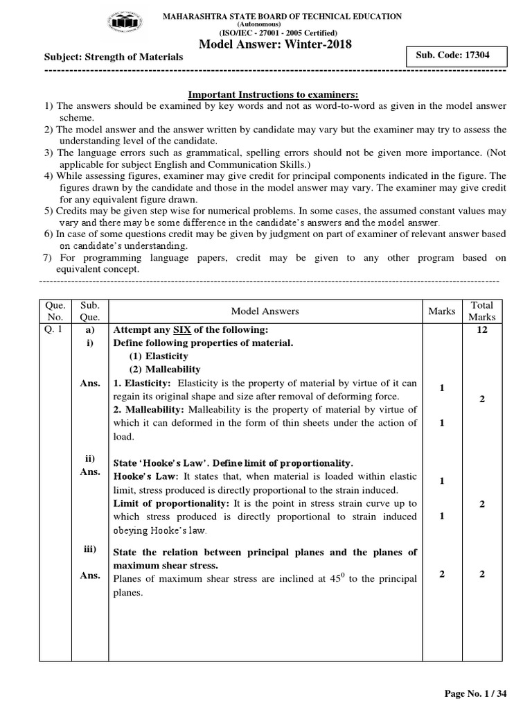 2018 Winter Model Answer Paper PDF | PDF | Stress (Mechanics) | Bending