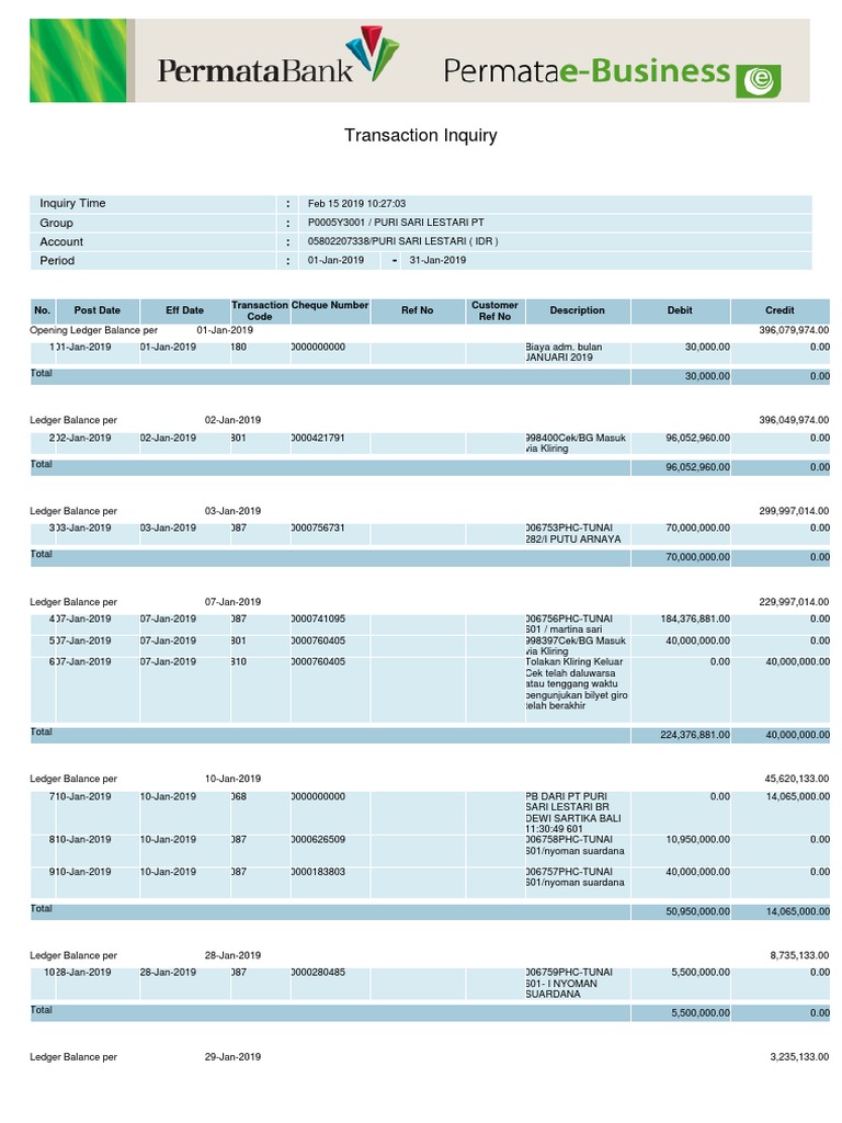 Rekening Koran Permata IDR | PDF | Debits And Credits | Business Economics