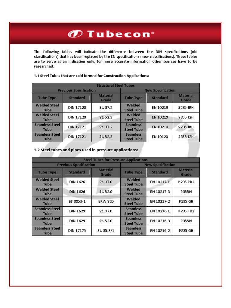 EN Vs DIN PDF | Download Free PDF | Pipe (Fluid Conveyance) | Building ...