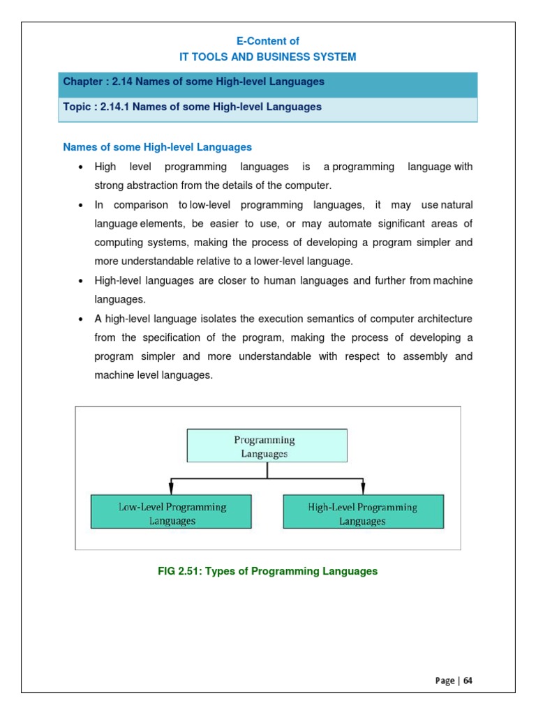 Chapter: 2.14 Names of Some High-Level Languages Topic: 2.14.1 Names of ...