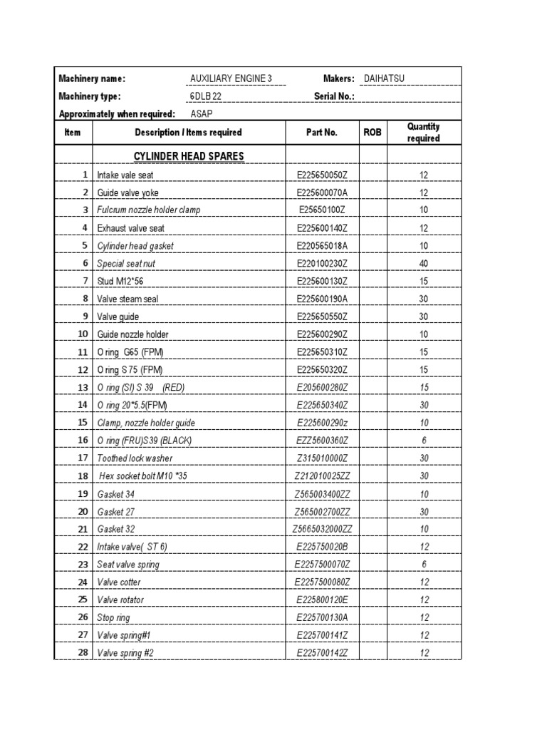 Daihatsu Dl 22 Pdf Washer Hardware Valve