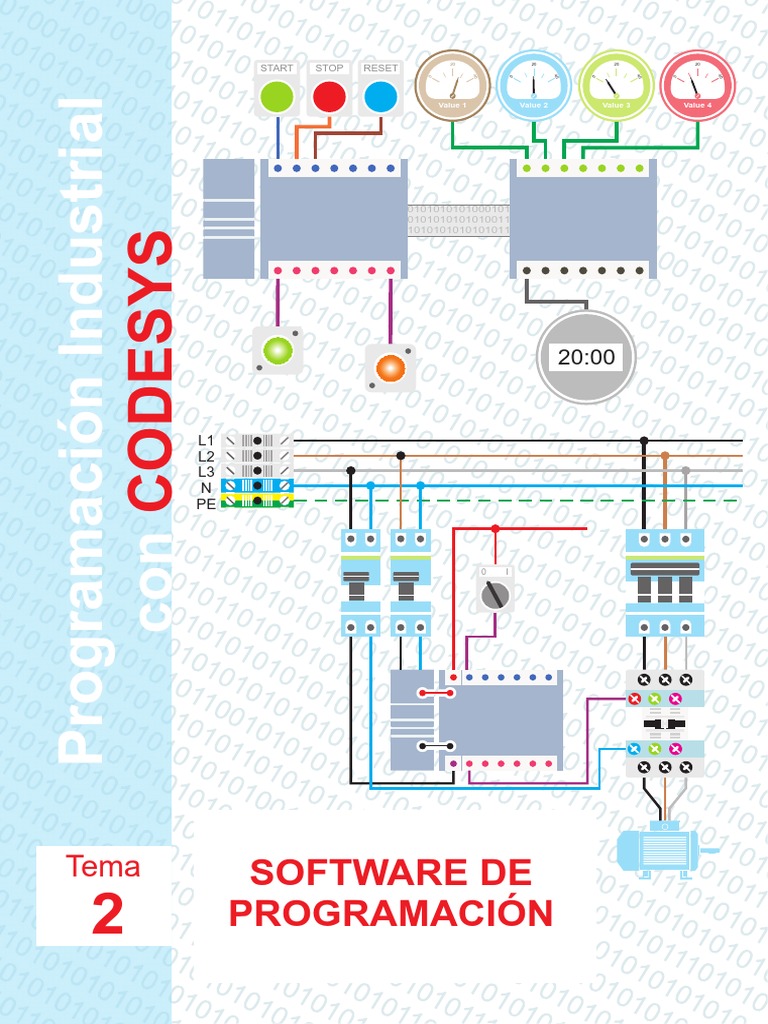 Tema2 PDF | PDF | Programa de computadora | Programación