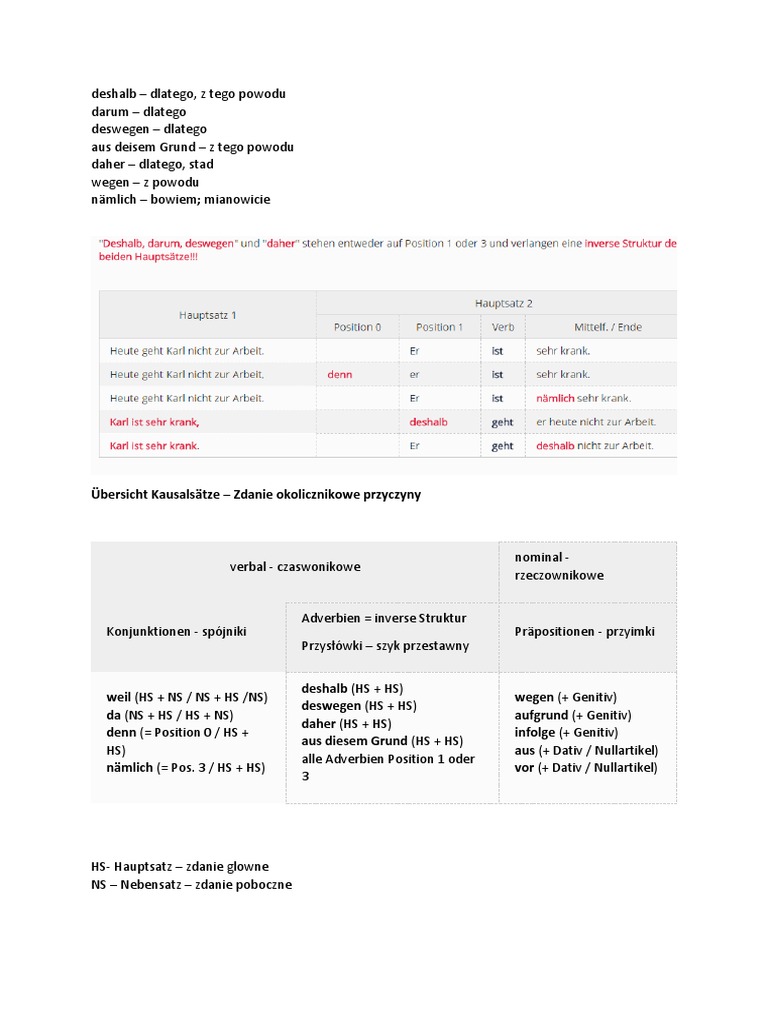 Deshalb, Darum, Deswegen, Daher - PNG | PDF