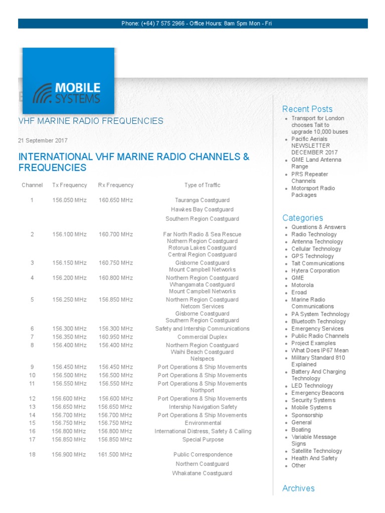 VHF Marine Radio Frequencies | PDF | Very High Frequency | Coast Guard
