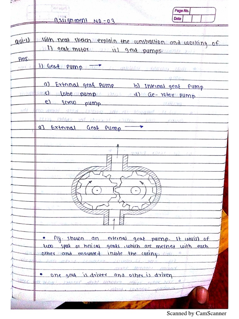 Ihp Pump Theory | PDF