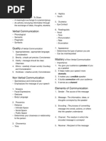 Dimensions of Communication | PDF | Nonverbal Communication | Communication