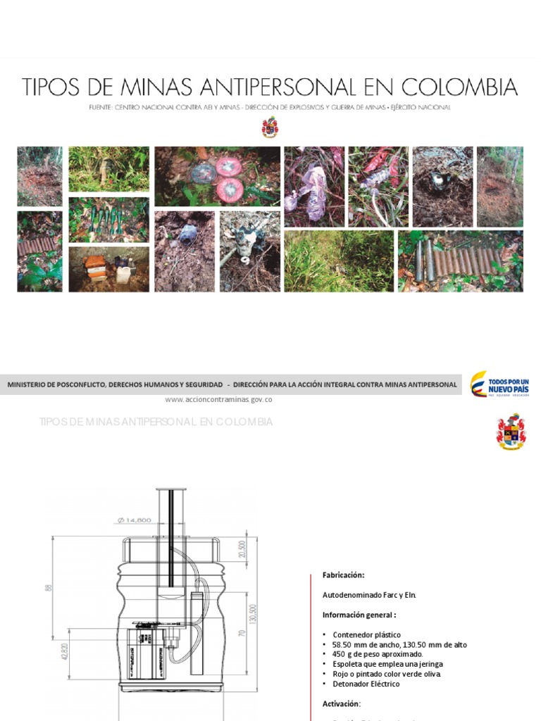 Tipos Map, Muse y Aei | PDF | Aluminio | Mina terrestre