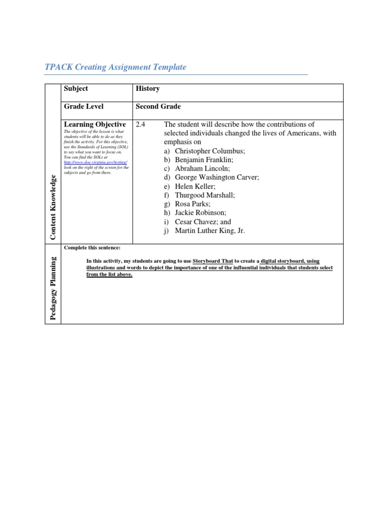 Tpack Creating Template sp19 1 | PDF | Web Page | Communication