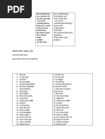 Afrikaans Taal Study Notes | PDF | Verb | Language Mechanics