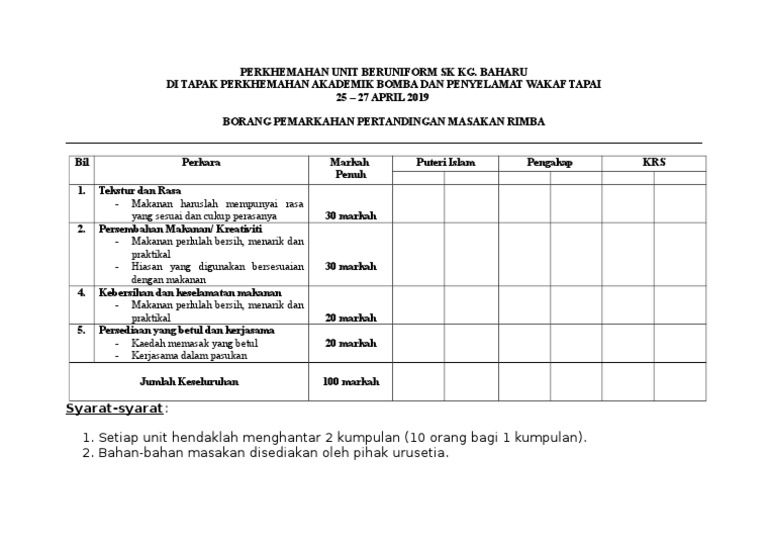 Borang Markah Masakan Rimba | PDF