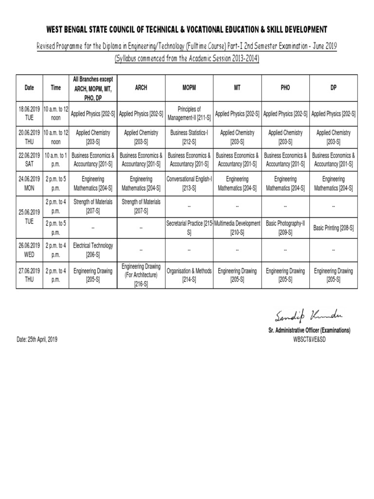 WBSCTE - Exam. Programme - June-2019 | PDF | Engineering | Vocational ...