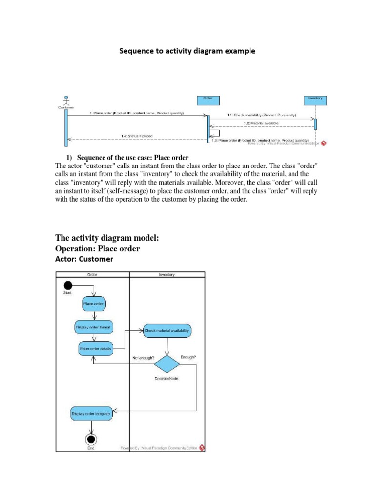 Sequence to activity diagram examples | PDF | Use Case | Areas Of ...