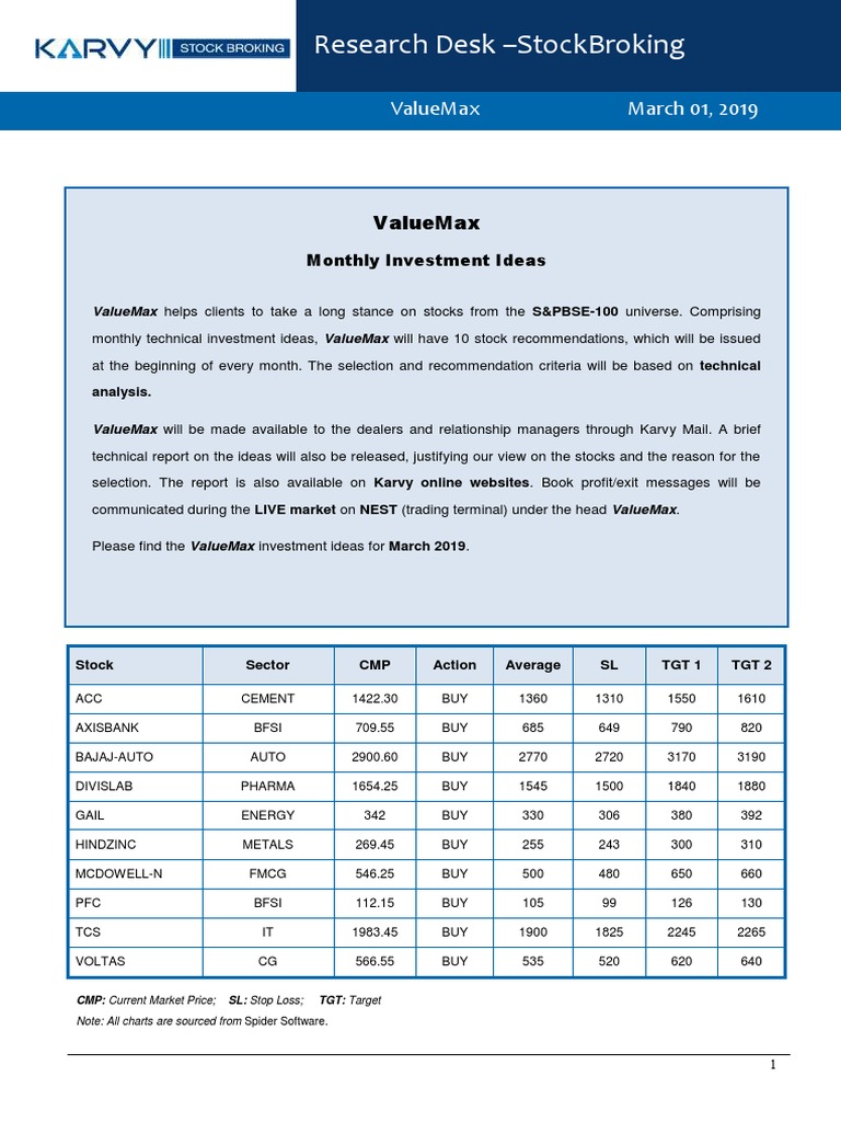 March 2019 Stock Recommendations Guide | PDF | Investment Banking ...