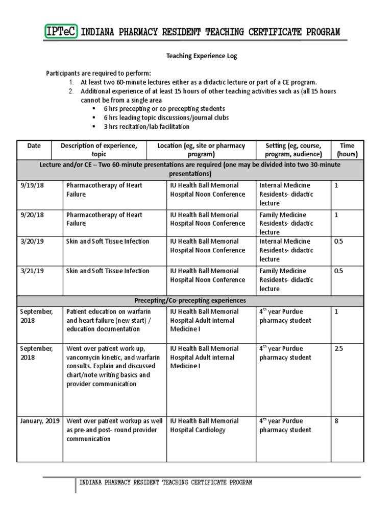Teaching Log | PDF | Pharmacy | Pharmacist