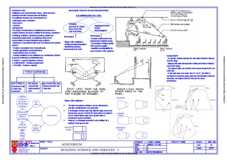 Auditorium Sheet 1 | PDF | Acoustics | Nature