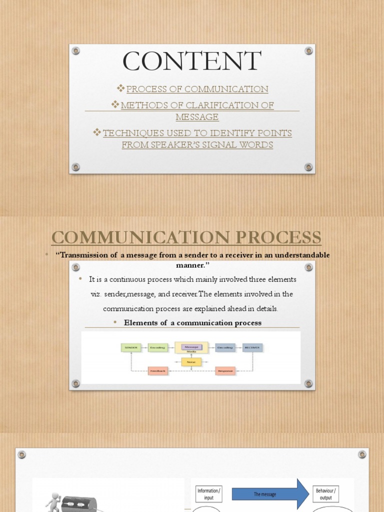 Communication Process & Clarification Techniques | PDF | Code ...