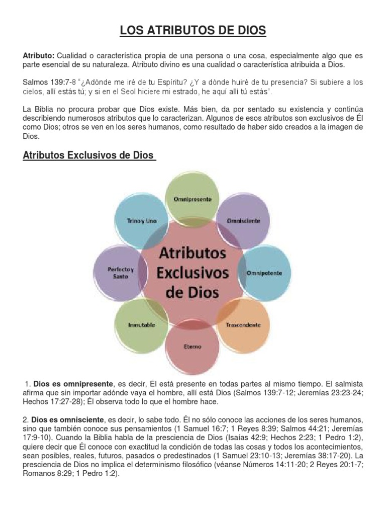 Los Atributos de Dios | PDF | Salmos | Dios