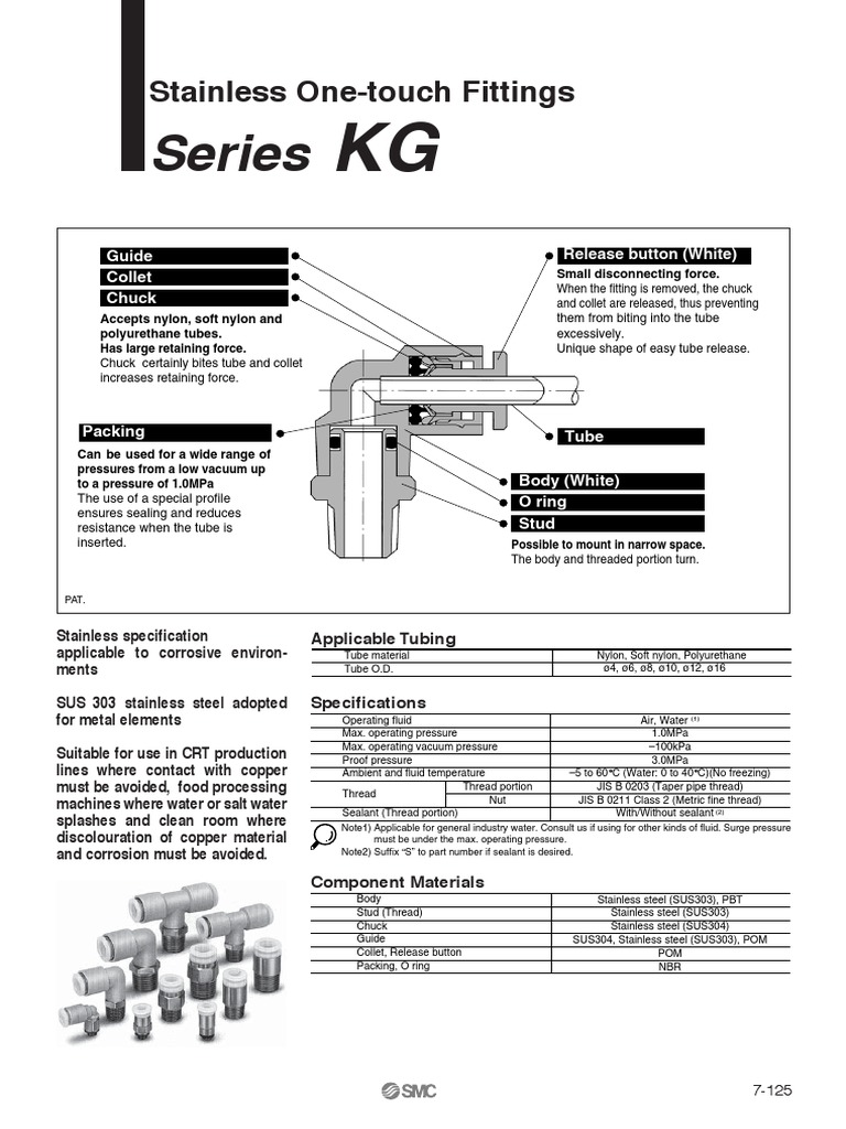 Series: Stainless One-Touch Fittings | PDF | Pipe (Fluid Conveyance ...