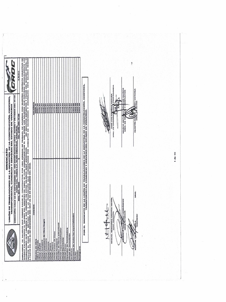 Tabulador 2018 Croc | PDF