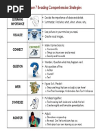 The Three Rs of Writing: Retell, Relate, Reflect | PDF | Applied ...