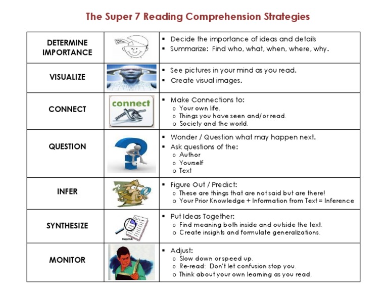 7 Comprehension Strategies