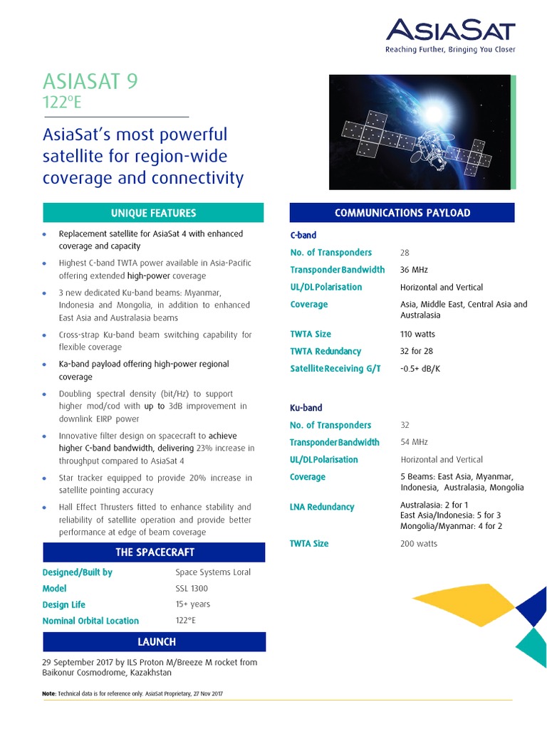 AsiaSat 9 Satellite APAC Coverage PDF | PDF | Bandwidth (Signal ...