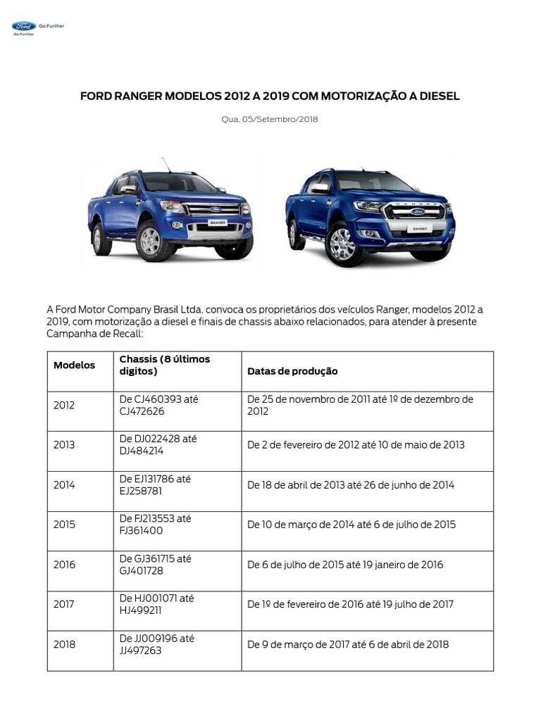 Ford Ranger Modelos 2012 A 2019 Com Motorização A Diesel | PDF | Diesel ...