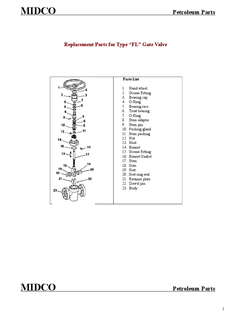 Cameron Manual Gate Valve FL | PDF | Valve | Automotive Technologies