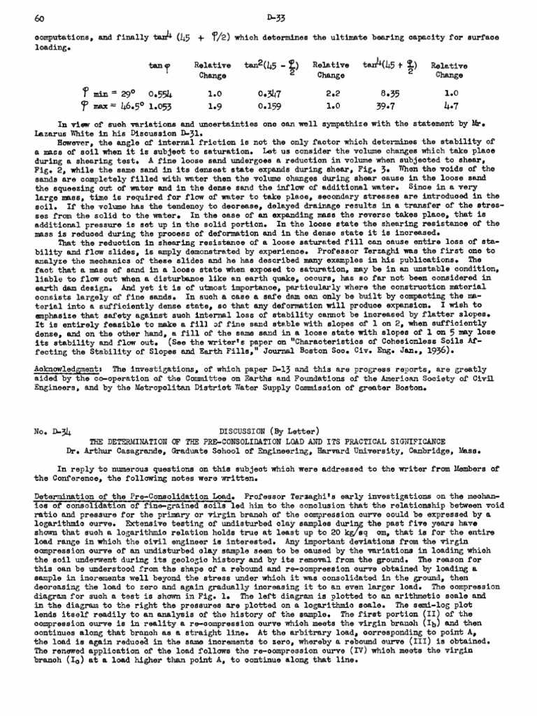 The Determination of The Pre-Consolidation Load and Its Practical ...