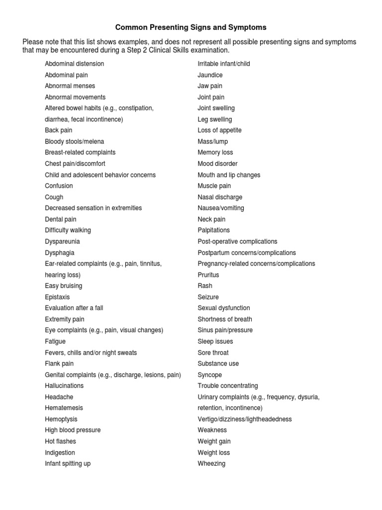 Common Clinical Symptoms List | PDF | Constipation | Diseases And Disorders