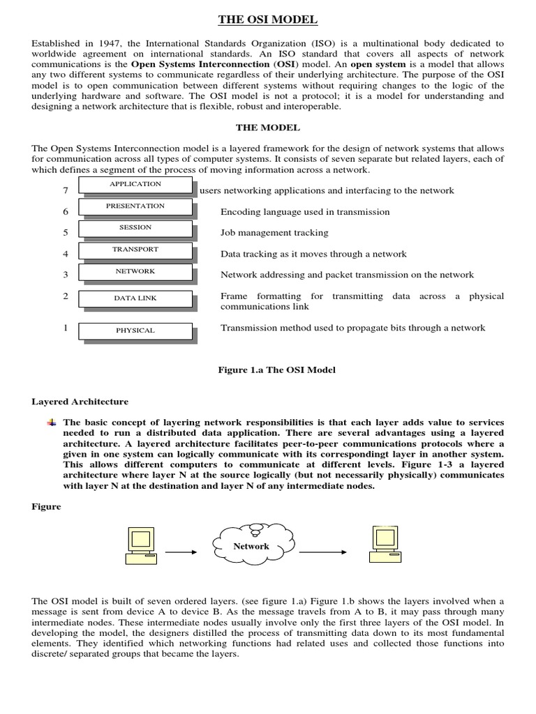 The Osi Model Module | PDF | Osi Model | Computer Network